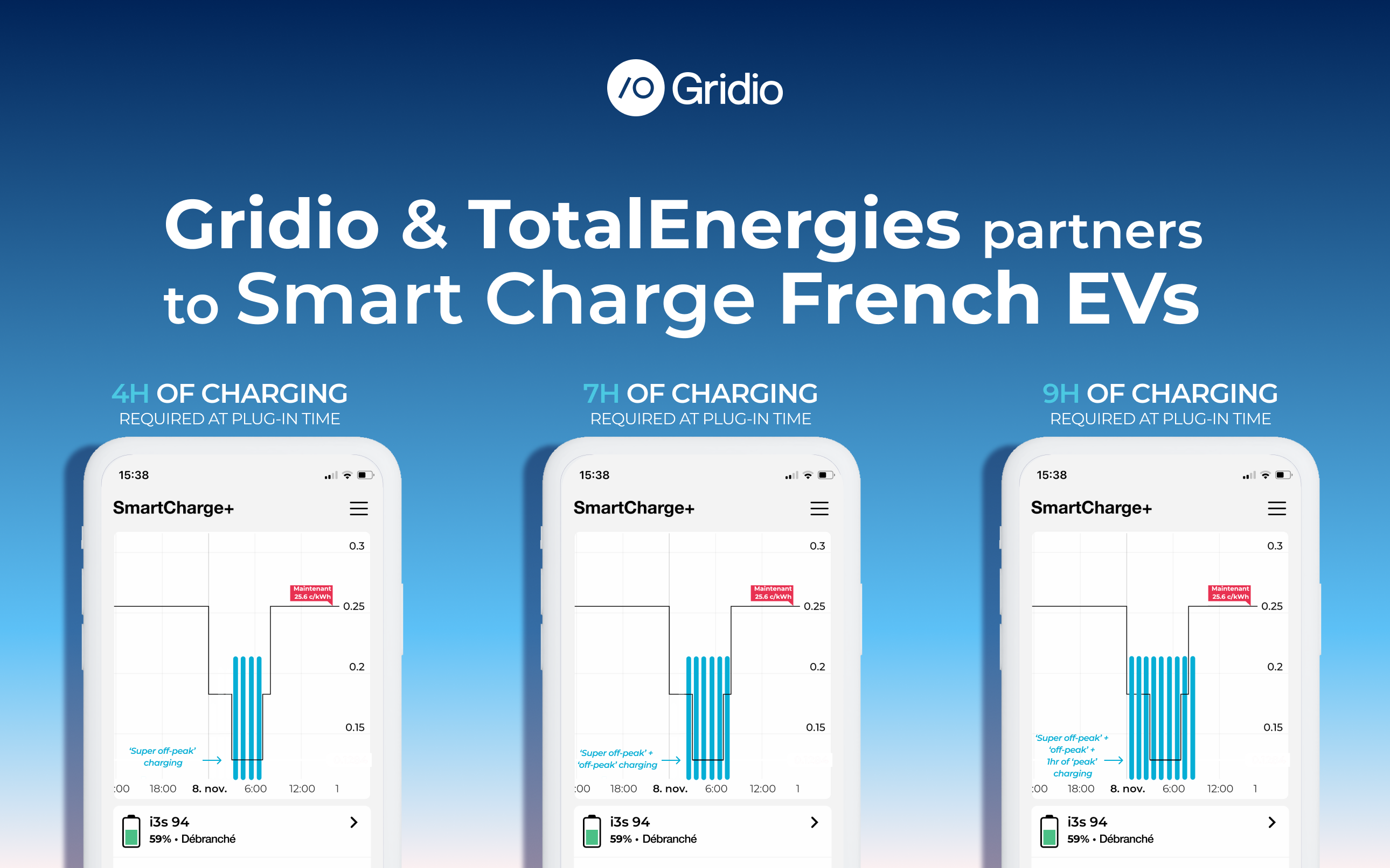 Total ev charging store